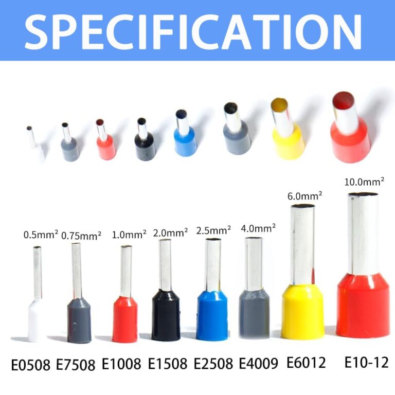 Cord End Terminal Applications in Electrical Connections: Complete ...